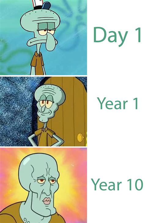 Mewing Meme A Viral Tiktok Trend Thats Causing A Stir Among School Teachers Bored Panda