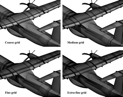 Comparison Of Surface Mesh Download Scientific Diagram