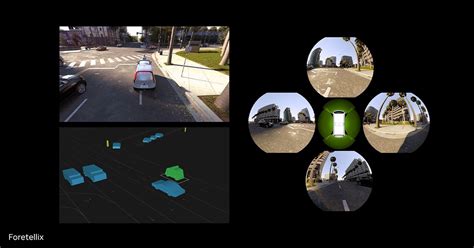 Nvidia Supercharges Autonomous System Development With Omniverse Cloud
