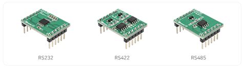 Serial To Ethernet Module Twarelab