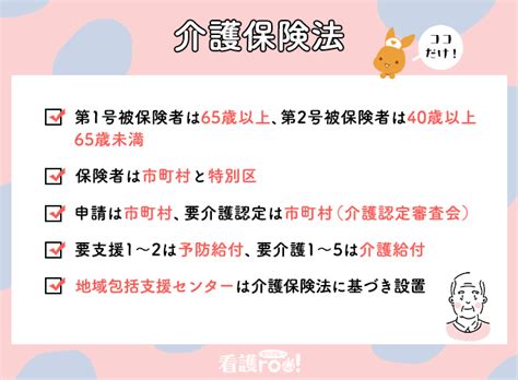 健康支援社会保障のココだけまとめ画像集第113回看護師国家試験直前対策 看護roo カンゴルー
