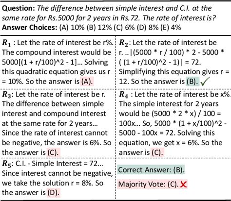 Figure 1 From Aggregation Of Reasoning A Hierarchical Framework For Enhancing Answer Selection