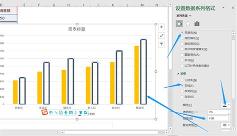 Excel商务图表制作从入门到精通利用系列重叠功能制作针管图 正数办公