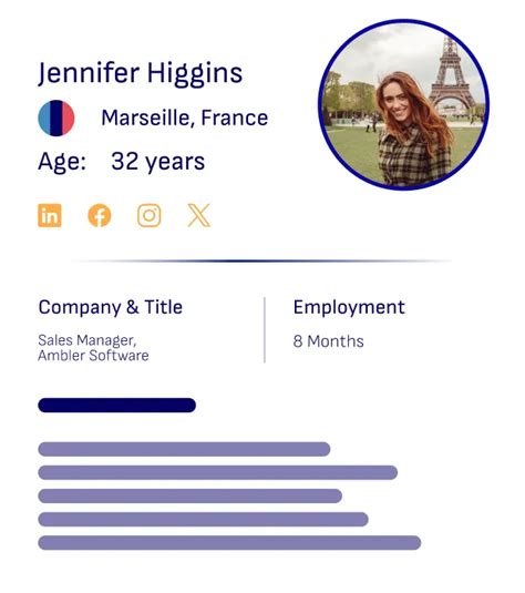 Anzer Insights Get More Robust Precise Sales Intelligence