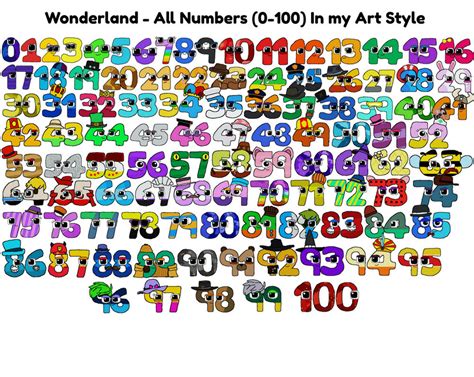 Wonderland All Numbers 0 100 In My Art Style By Mattarts9438 On