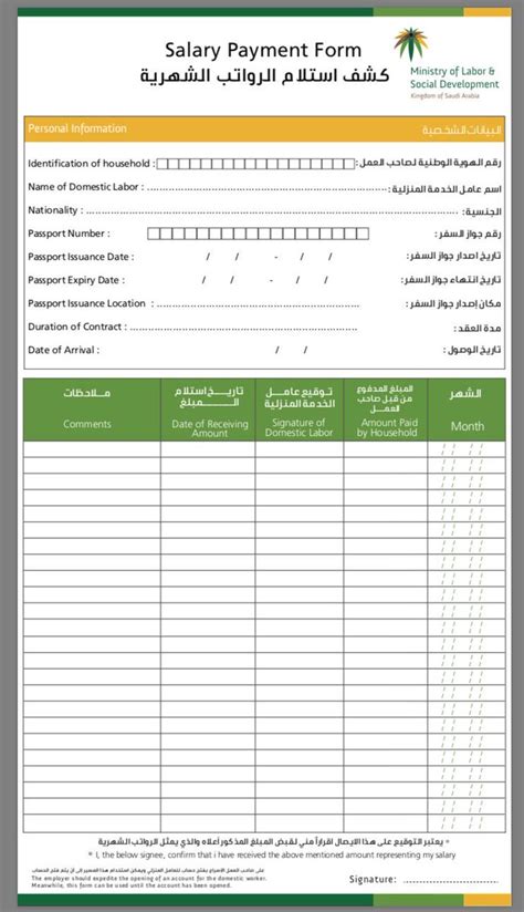 نماذج مسير رواتب عمال Pdf مخزن Social Development Free Cv Template Word Company Profile