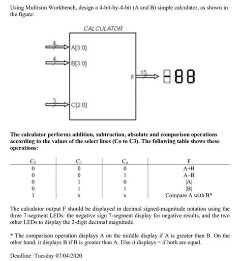Using Multisim Workbench Design A 4 Bit By 4 Bit A
