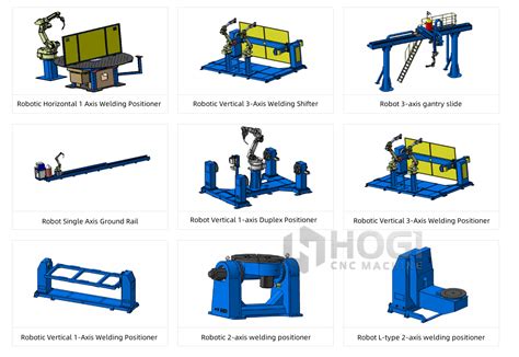 Industrial Robot Welding Robot Laser Welding Robot Hogi