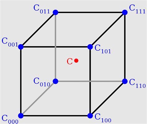 Hyperrectangle Interpolation String Theory Hypercube Nova