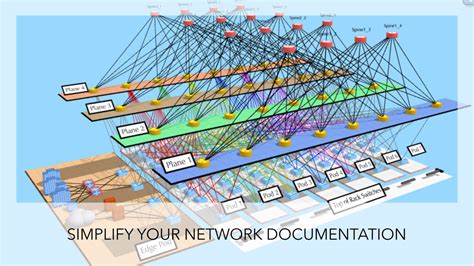 Network Documentation Easier Than Network Management