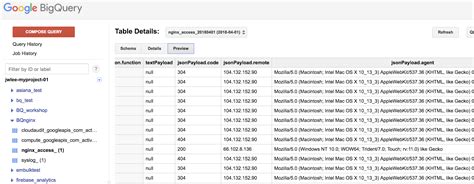 Gcp Stackdriver Logging 과 Bigquery By 이정운 Jungwoon Lee Medium