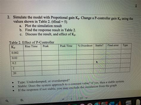 Solved Lab Assignment Solve The Following Problems Using The