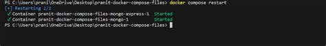 Docker Compose Cli Registry Geeksforgeeks