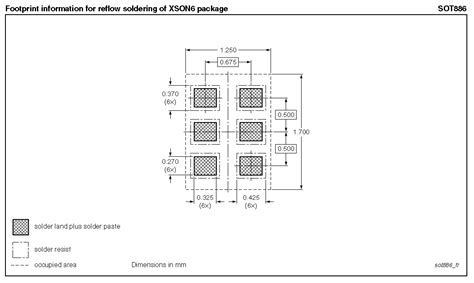 Pcb Land Pattern Design Ipc Standard EMS