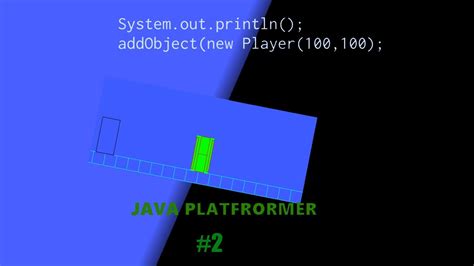 Java Platformer 2 Finishing Gameloop And Easy Rendering Youtube