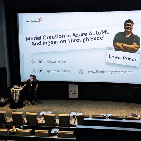 Purple Frog Systems Ltd On Linkedin Datarelay2023