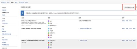 Jira上自定义bug工作流并关联到对应项目jira提bug单与测试循环关联 Csdn博客 Jira上自定义bug工作流并关联到对应项目jira提bug单与测试循环关联 Csdn博客