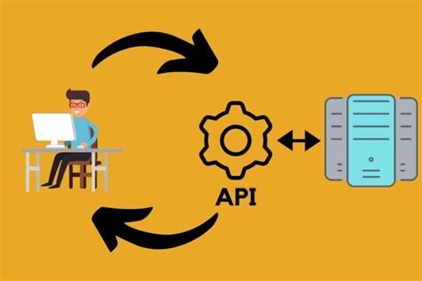 How To Call Web Service Api From Nav Allgrow Technologies