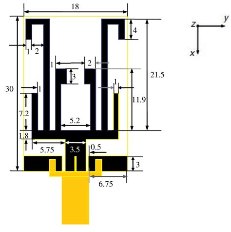 Schematic Configurations Of Proposed Antenna Unit Mm Download Scientific Diagram