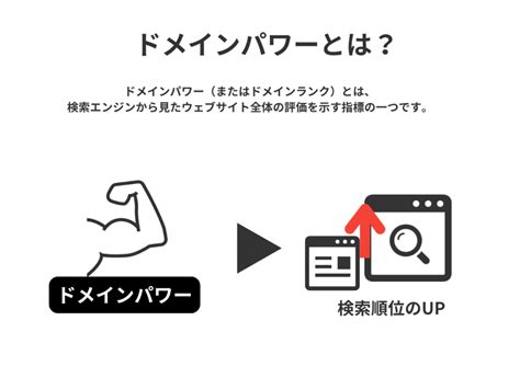 ドメインパワーランクの目安｜効果的に上げる方法やチェックツールを紹介。 株式会社検索順位の海賊