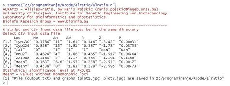 View Of Rstudio Console With Results Download Scientific Diagram