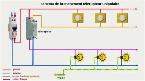 Installer Un Télérupteur Astuces Et Bricolage