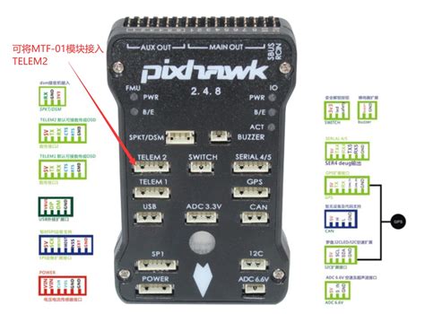 手把手教你在ardupilot飞控中配置使用mtf 01光流测距一体传感器并实现室内定点飞行 哔哩哔哩