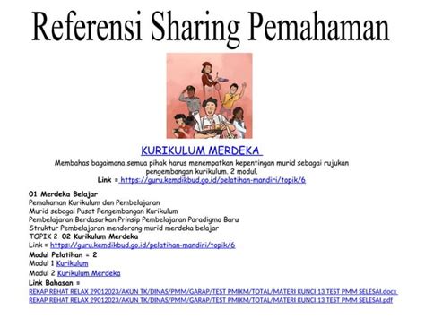 Kurikulum Merdeka Aksi Nyata Kurikulum Merdeka Ppt