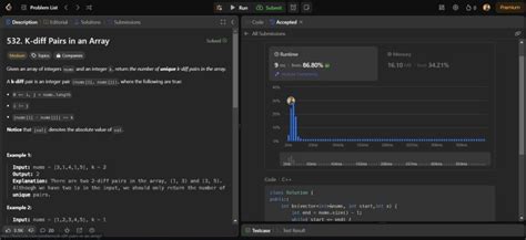 Day 38 Of 100daysofcode Solving One Challenge On Leetcode Piyush Khari Posted On The Topic