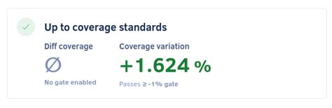 coverage pull requests page codacy docs