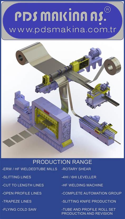 Since The Group Of Which It Is A Part Of Manufactures Semi Finished