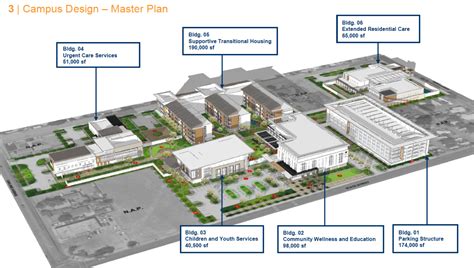 Ruhs Wellness Village Location Moved From Hemet To Mead Valley The