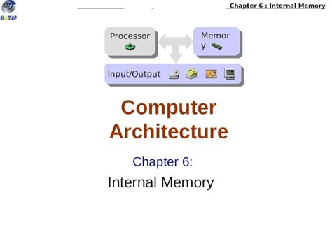 Ppt Chapter 6 Internal Memory Computer Architecture Chapter 6