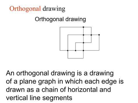 Lecture 1 Graph Drawing Minimizationppt