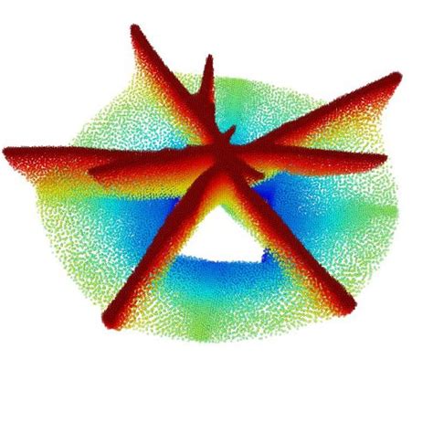 Timon Rabczuk Professor Full Dr Ing Bauhaus Universität Weimar Weimar Faculty Of