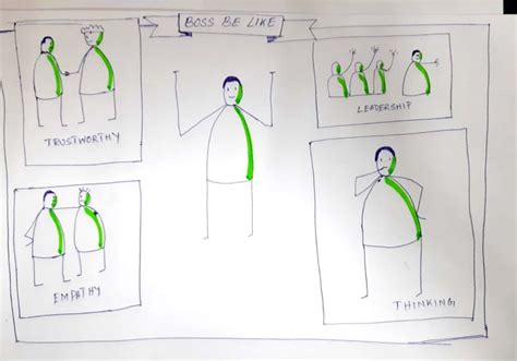 Amartya Ghosh On Linkedin Curiouspiyuesh