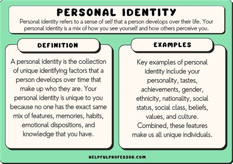 Identity
