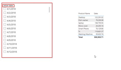 Power Bi Date Slicer Between A Default To Today Sharepoint