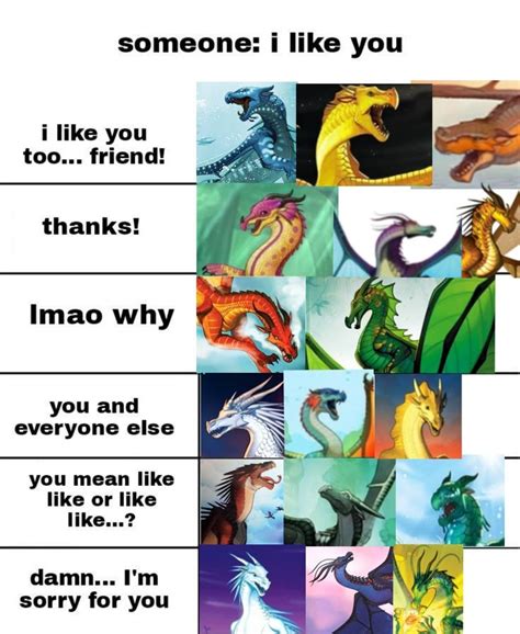 Wof Characters When This Happens Wings Of Fire Dragons Wings Of Fire