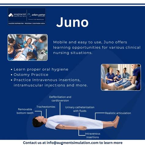 Juno Elevatehealthcare Juno Augmentsimulation Simulationtraining