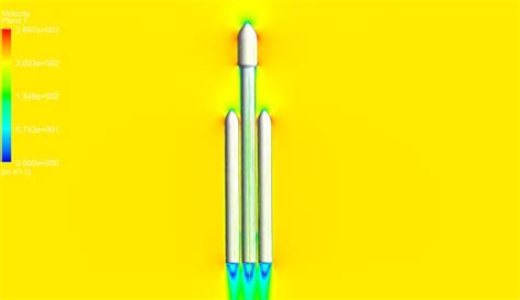 computational fluid dynamics cfd satellite launch vehicle cfd