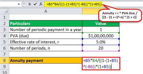 Annuity Formula Calculation Of Annuity Payment With Examples