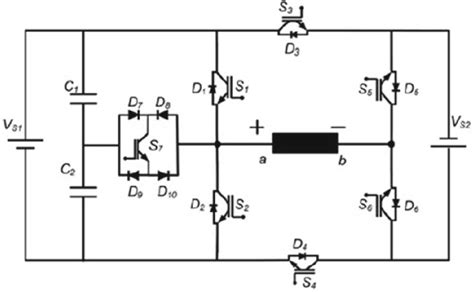 Topology Developed In 15 Download Scientific Diagram