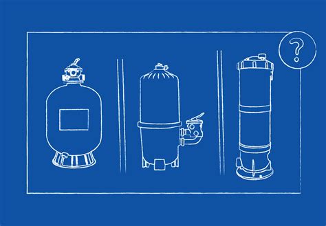 Choosing The Right Pool Filter Sand Vs Cartridge Vs DE
