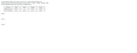 [solved] use the standard enthalpy and entropy values bel