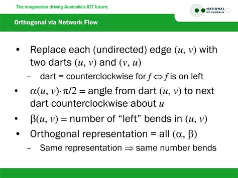PPT COMP4048 Planar And Orthogonal Graph Drawing Algorithms PowerPoint Presentation ID 5887978