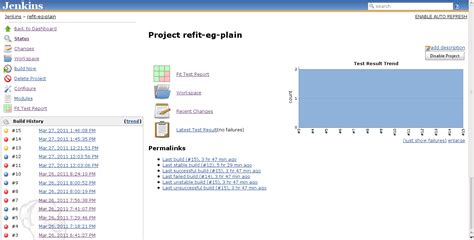 Teamcity Vs Jenkins For Continuous Integration Upguard