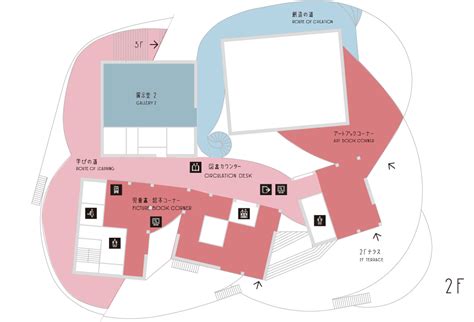 使用说明 太田市美術館図書館 ART MUSEUM LIBRARY OTA