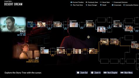 As Dusk Falls screenshots - Image #31133 | New Game Network