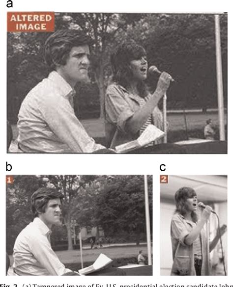 Figure 2 From A Bibliography Of Pixel Based Blind Image Forgery